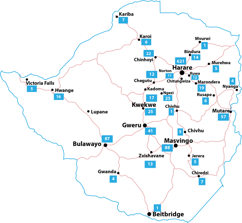 Health263 Zimbabwe – ICT solutions that increase efficiency in the ...